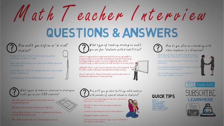 40 Most Asked Math Teacher Interview Questions with Answers - support ...