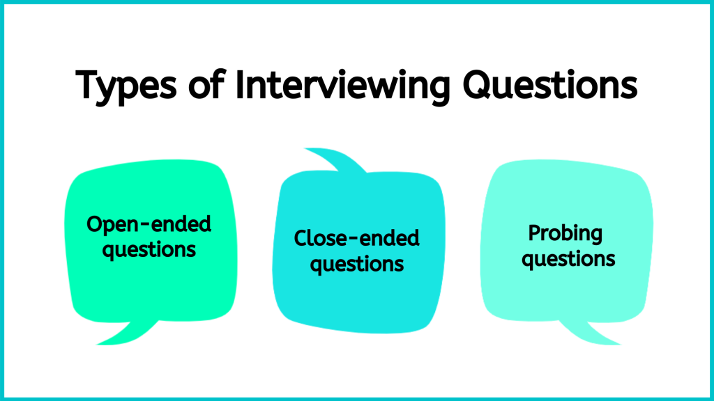 Open-ended and behaviour-based interview questions: Examples - support ...