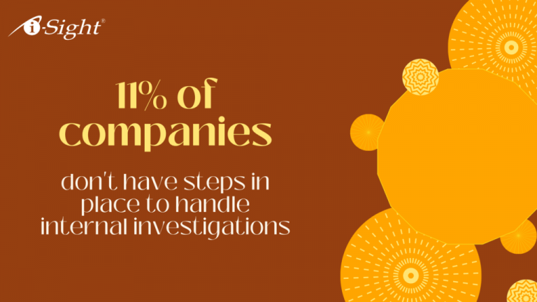 48 HR Investigation Questions to Get the Best Information - support ...