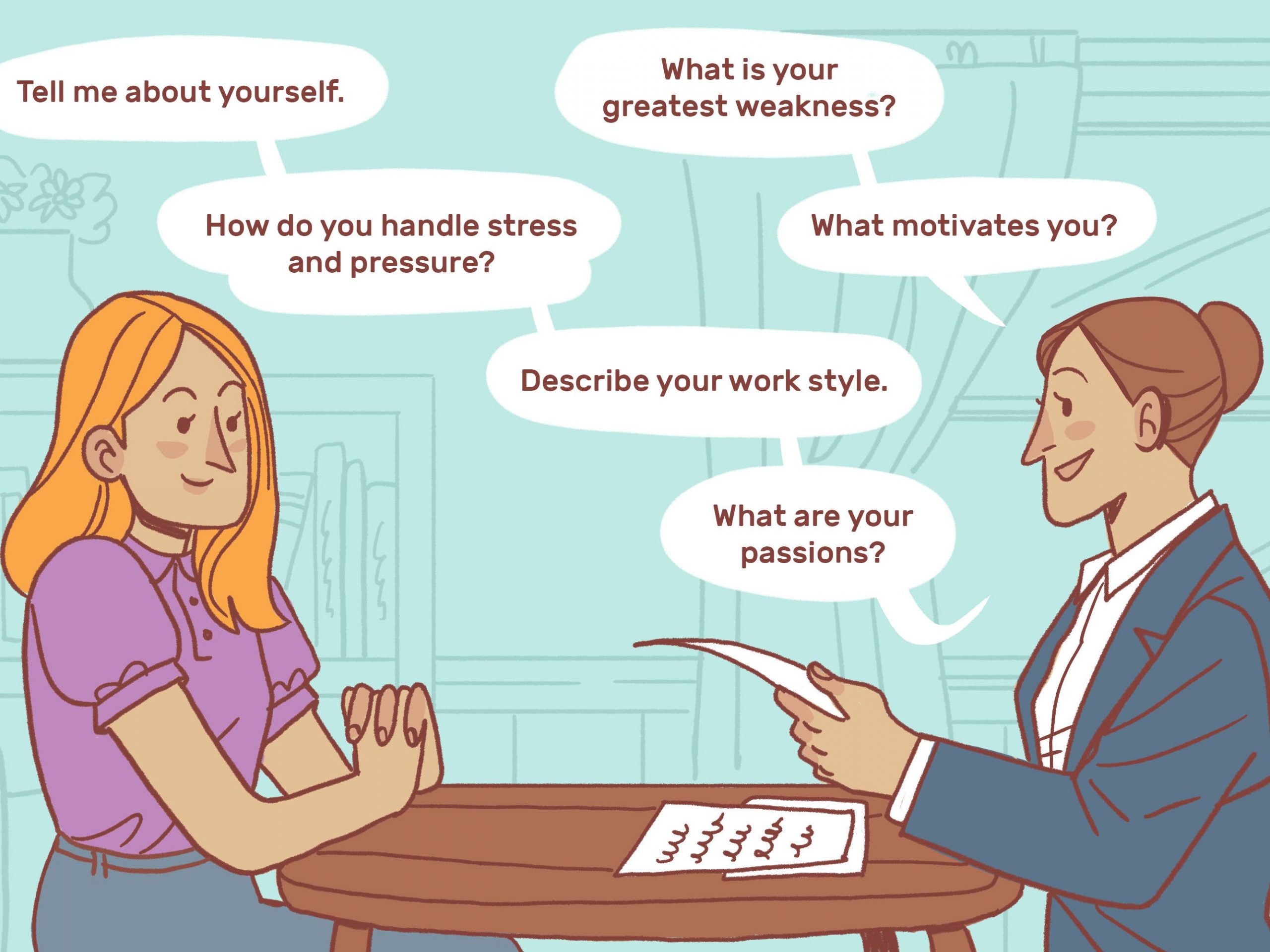 How to prepare for an interview in English: questions and answers to ...