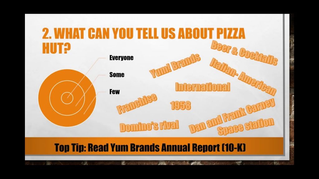 Pizza Hut Interview: 15 Must Know Questions and Answers - support your ...