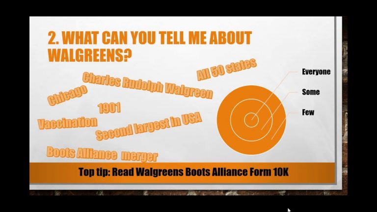 Walgreens Pharmacy Technician Interview Questions Answers Support walgreens-pharmacy-technician-interview-questions-answers-support