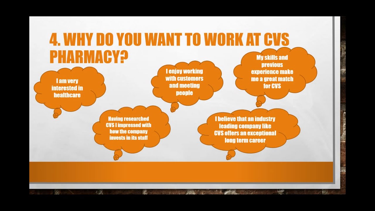 Top 10 CVS interview questions and answers - support your career
