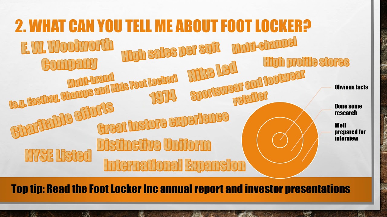 Foot Locker Interview: 15 Must Know Questions and Answers - support ...