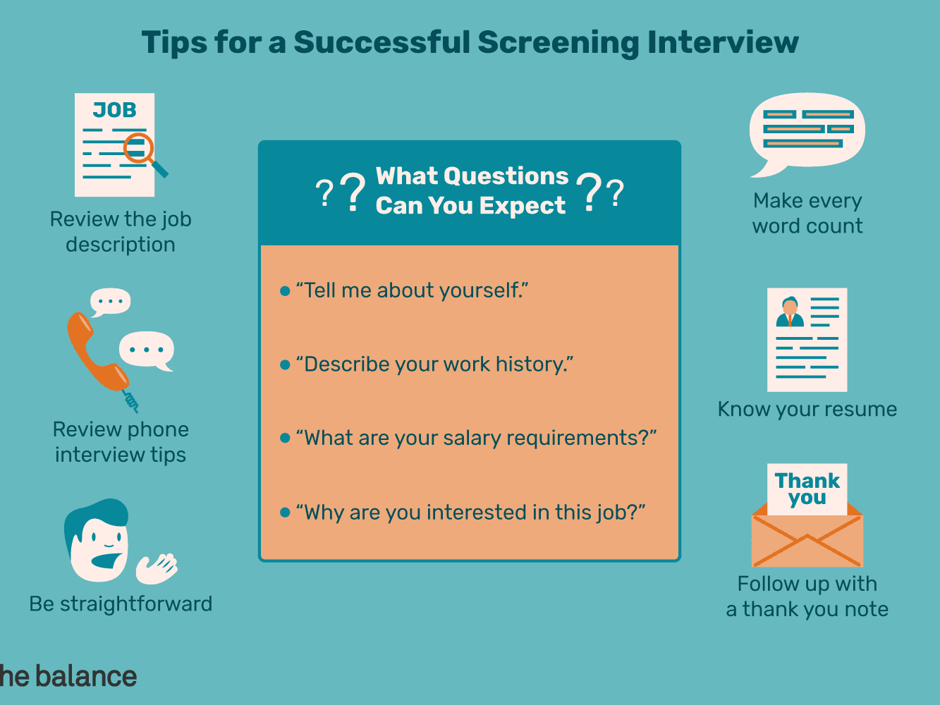 11 Questions You ll Be Asked At A Teaching Interview Support Your Career